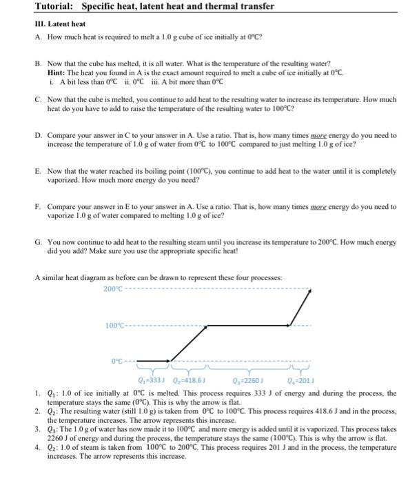 Solved Tutorial: Specific heat, latent heat and thermal | Chegg.com
