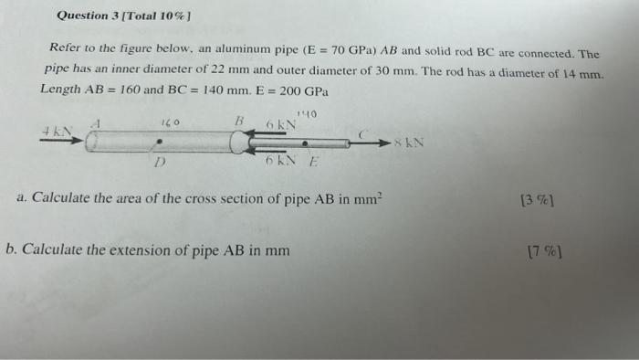 Solved Refer to the figure below, an aluminum pipe ( | Chegg.com