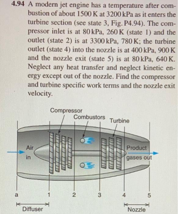 Solved 4.94 A modern jet engine has a temperature after | Chegg.com