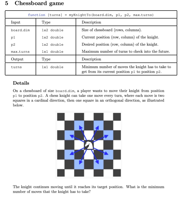 5 Chessboard game function (turns) Input Type | Chegg.com