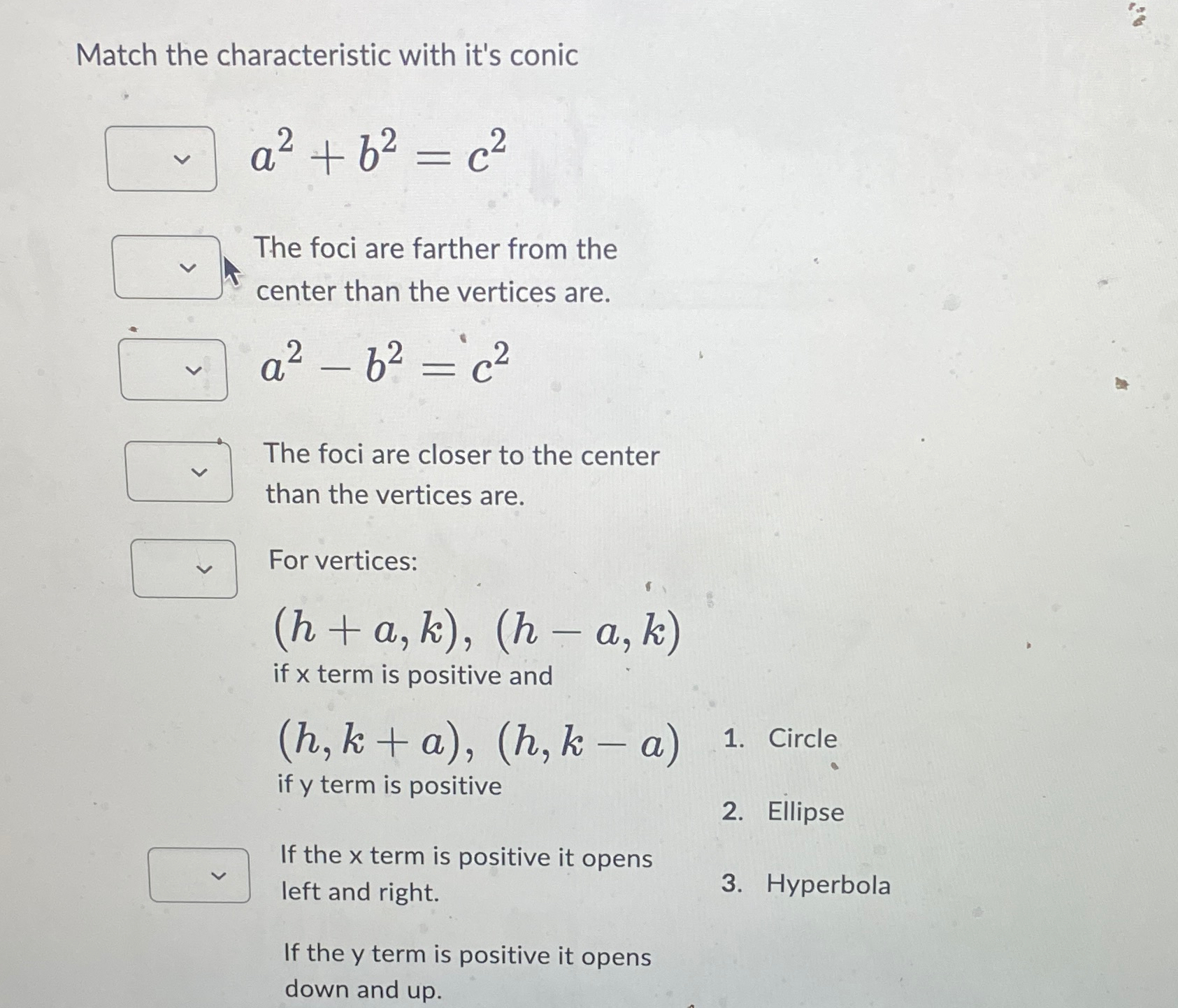 Solved Match the characteristic with it's conica2+b2=c2The | Chegg.com