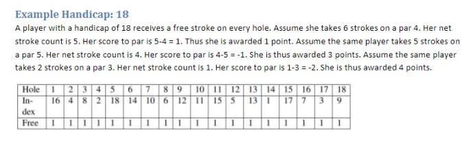 Solved Developing a program using C++ to enter, calculate | Chegg.com