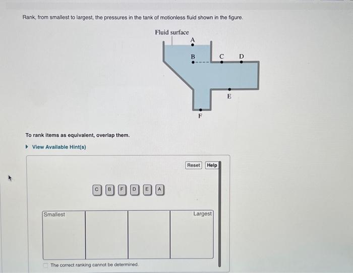 Solved Rank, from smallest to largest, the pressures in the | Chegg.com