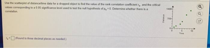 Solved Use the scatterplot of distance/time data for a | Chegg.com
