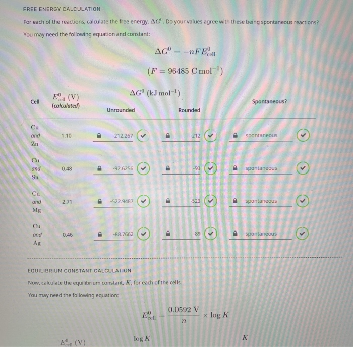 Solved DATA ANALYSIS - ONLINE SIMULATION DATA Record your | Chegg.com