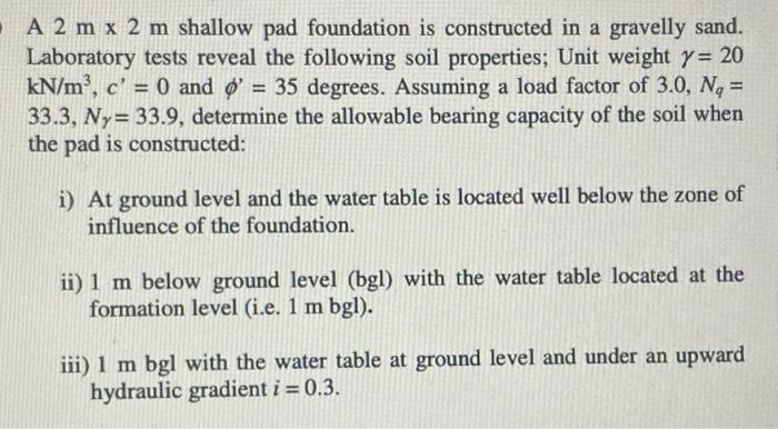 Solved A 2 m×2 m shallow pad foundation is constructed in a | Chegg.com