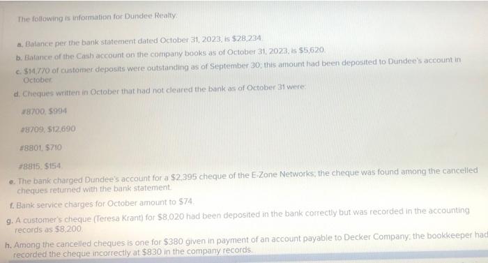 Solved The following is information for Dundee Realty: a. | Chegg.com