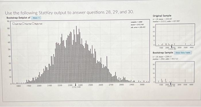 Solved Use the following StatKey output to answer questions | Chegg.com