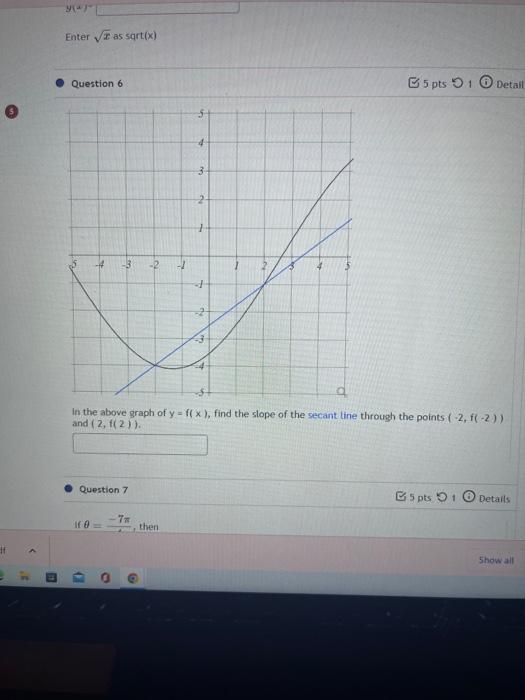 Solved In the above graph of y=f(x), find the slope of the | Chegg.com