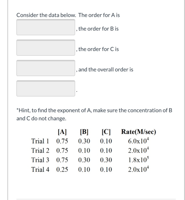 Solved Consider the data below. The order for Ais , the | Chegg.com