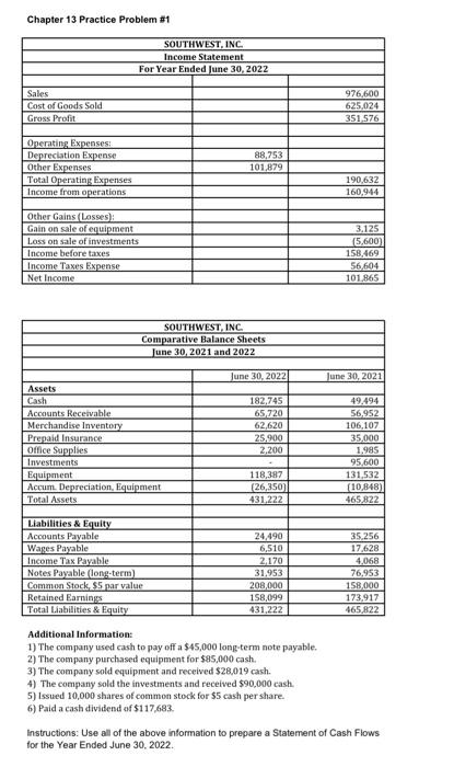 Solved Chapter 13 Practice Problem \#1 Additional | Chegg.com
