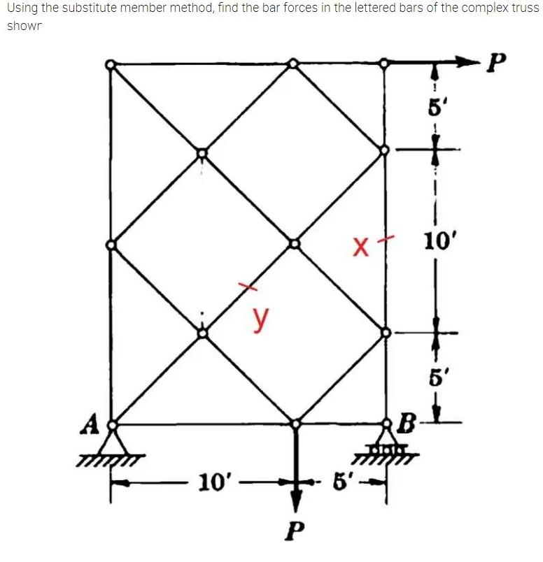 Solved Using the substitute member method, find the bar | Chegg.com
