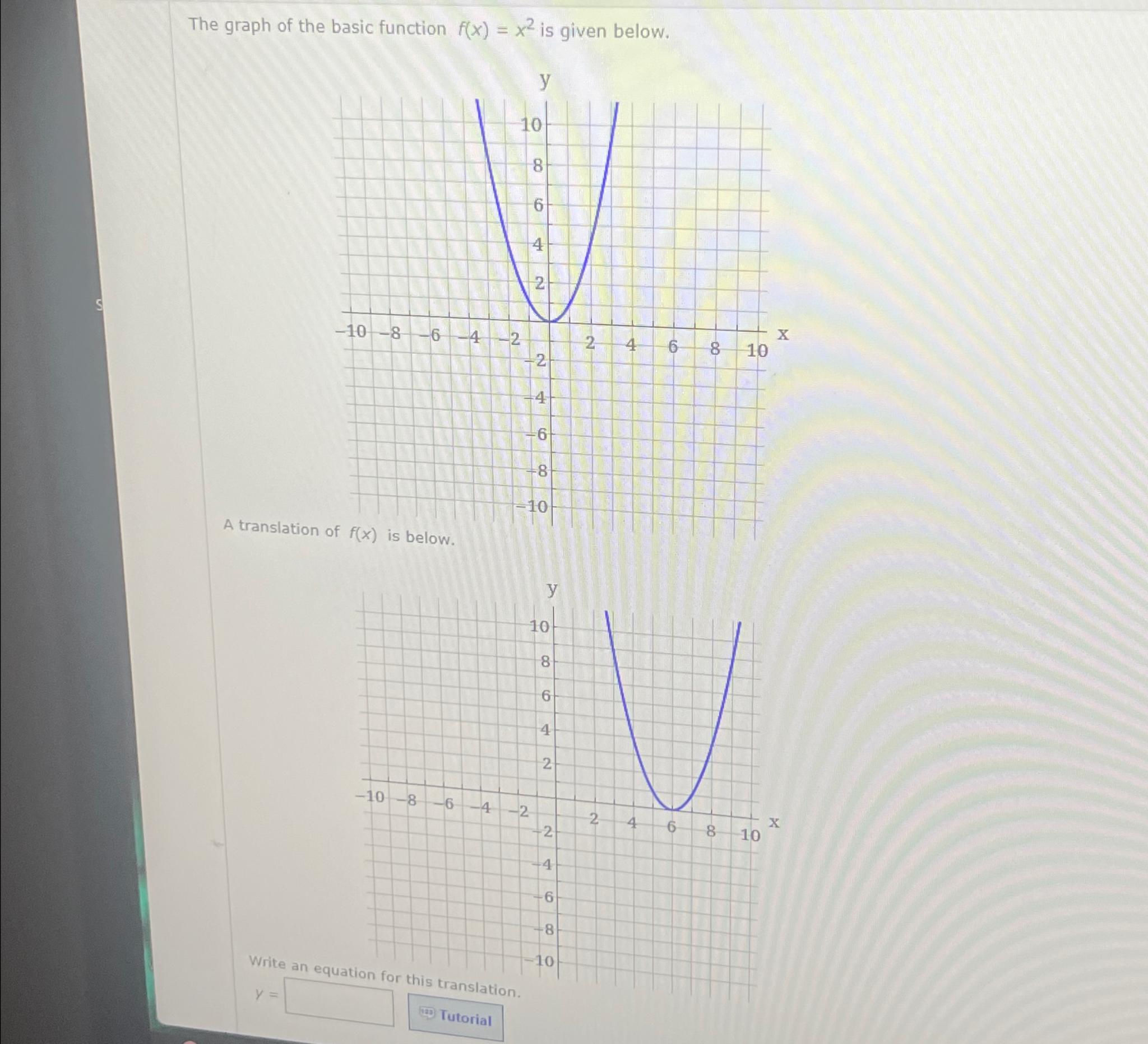Solved The graph of the basic function f(x)=x2 ﻿is given | Chegg.com