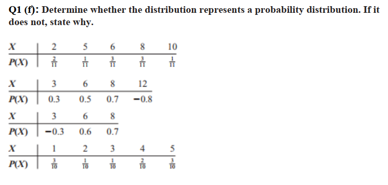 Solved Q1 (f): Determine whether the distribution represents | Chegg.com