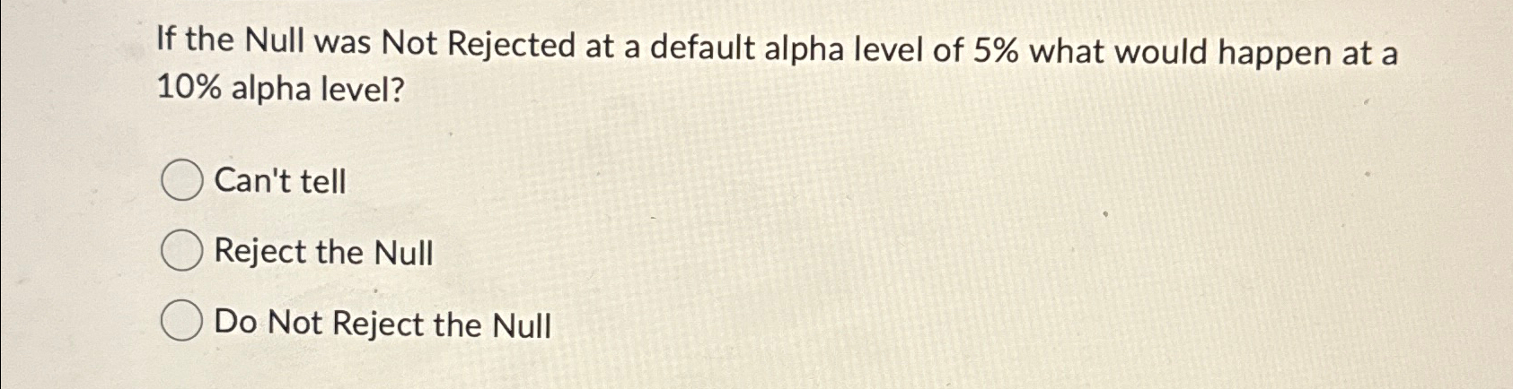 Solved If the Null was Not Rejected at a default alpha level | Chegg.com