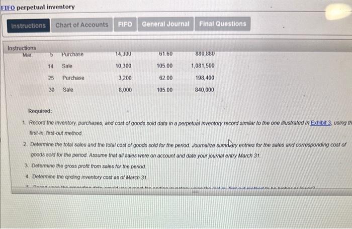 Solved FIFO perpetual inventory Instructions Chart of | Chegg.com