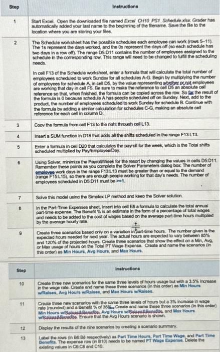 Solved \begin{tabular}{|c|c|} \hline Step & Instructions \\ | Chegg.com