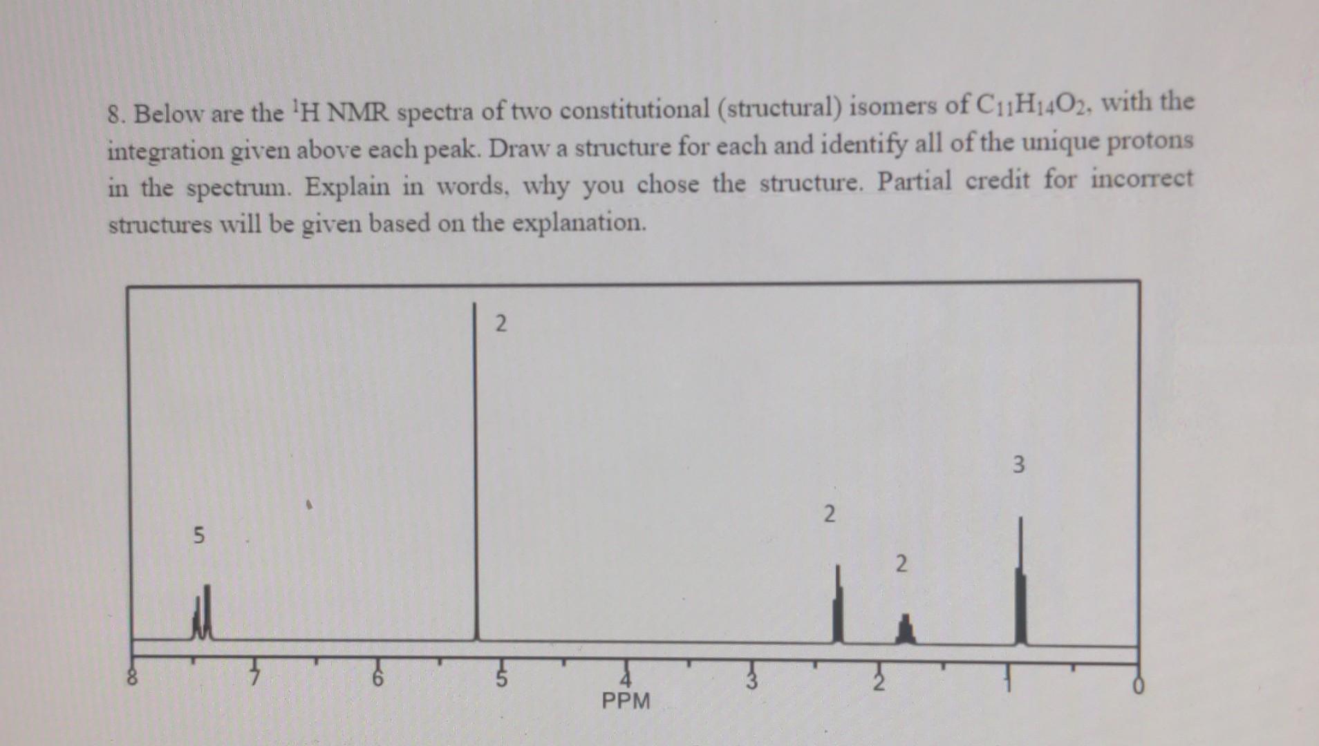 Solved 8. Below are the ¹H NMR spectra of two constitutional | Chegg.com