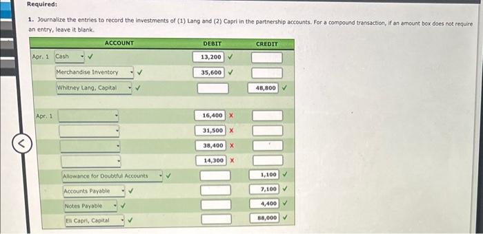 Solved On April 1, 20Y1, Whitney Lang and Eli Capit form a | Chegg.com