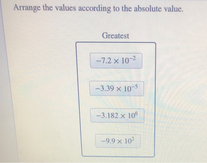 Solved Arrange the values according to the absolute value. | Chegg.com