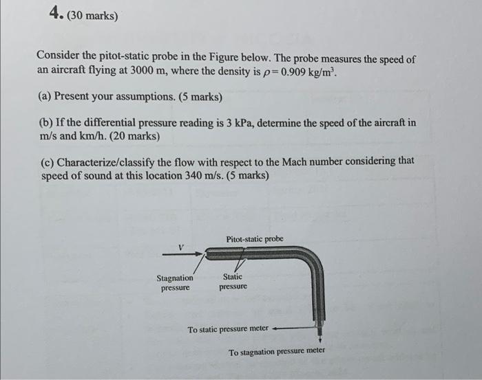 Solved Consider the pitot-static probe in the Figure below. | Chegg.com