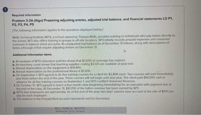 Solved Required information Problem 3-3A (Algo) Preparing | Chegg.com