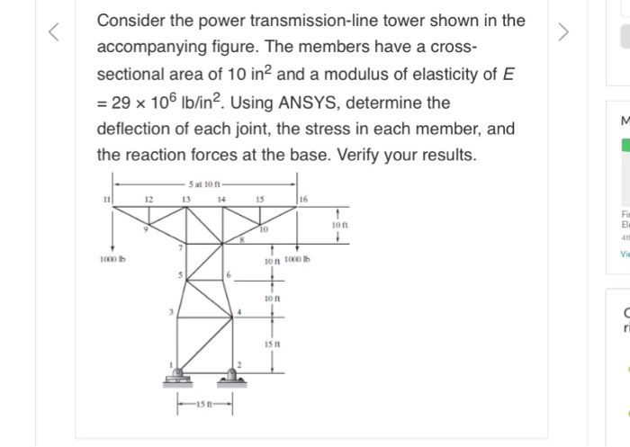 Solved Consider the power transmission-line tower shown in | Chegg.com