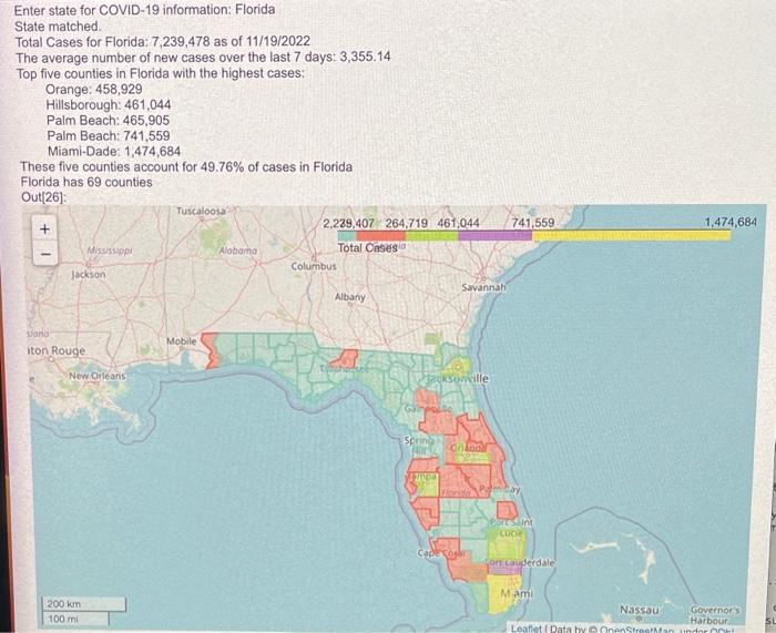 whats wrong with my code ? im trying to get the | Chegg.com