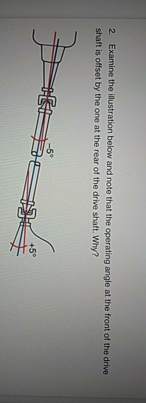 Solved 2. Examine the illustration below and note that the | Chegg.com