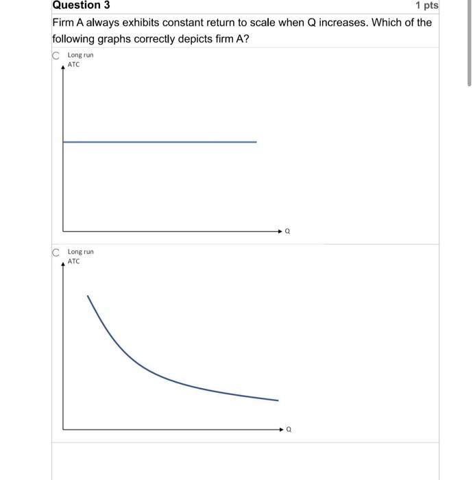 Solved Firm A always exhibits constant return to scale when | Chegg.com