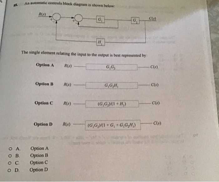 Solved An automatic controls block diagram is shown below | Chegg.com