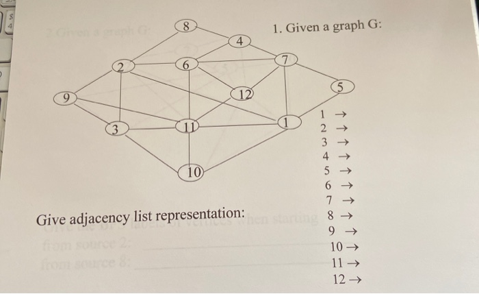Solved 1. Given a graph G: 个个个个个个 Give adjacency list | Chegg.com