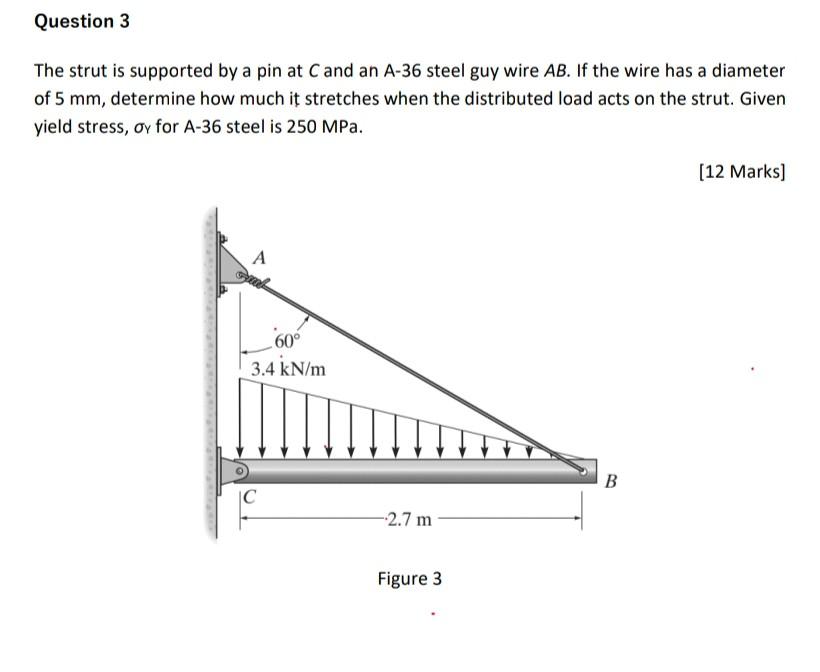 Solved The strut is supported by a pin at C and an A−36 | Chegg.com