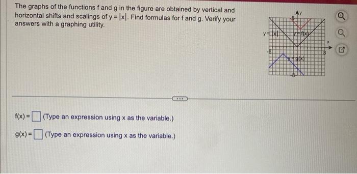 Solved The graphs of the functions f and g in the figure are | Chegg.com