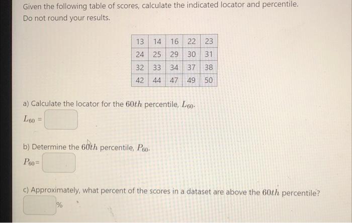 Solved Given the following table of scores, calculate the | Chegg.com