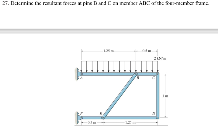 Solved Determine the resultant forces at pins B and C on | Chegg.com