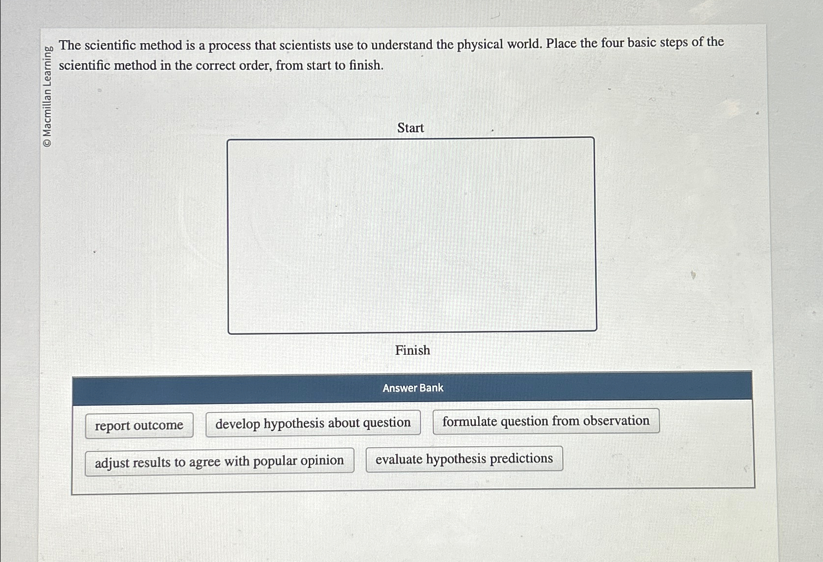 Solved The scientific method is a process that scientists | Chegg.com