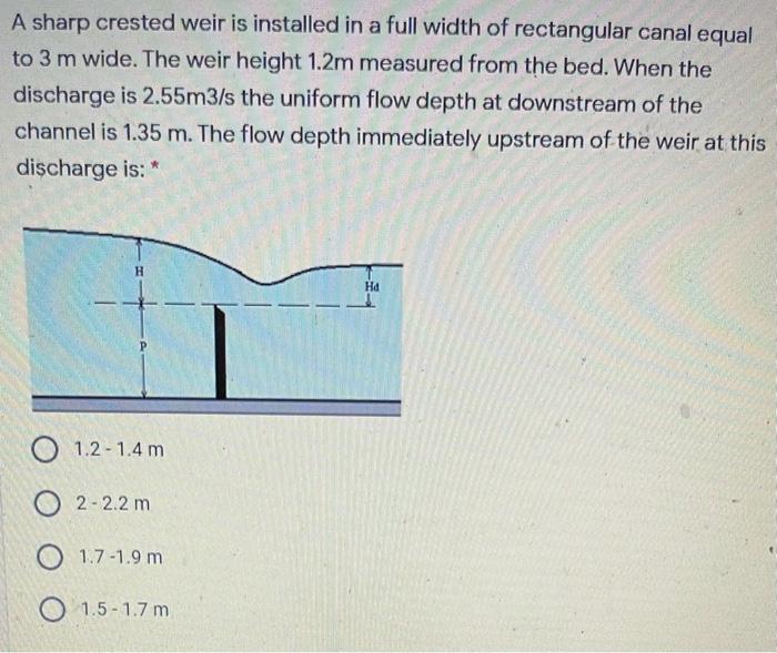 Solved A sharp crested weir is installed in a full width of | Chegg.com