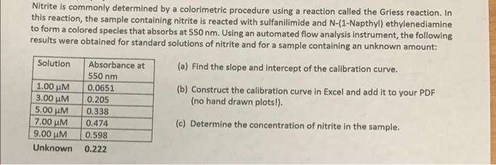 Solved Nitrite Is Commonly Determined By A Colorimetric