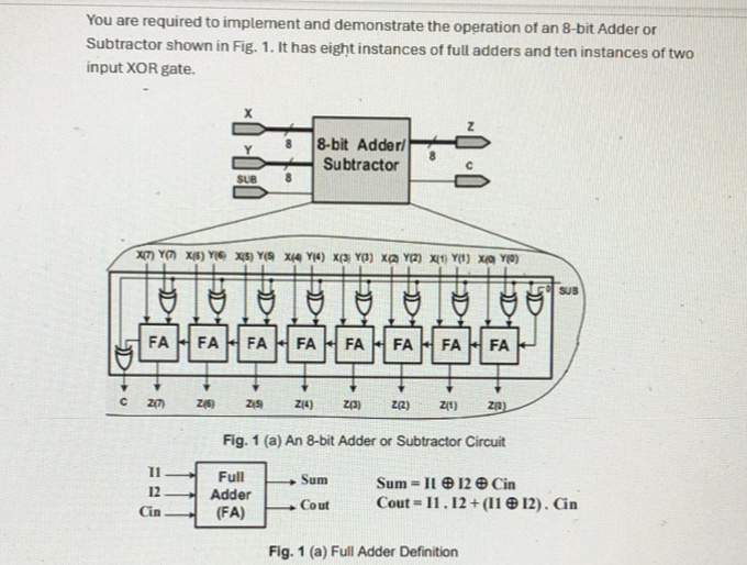 Solved You are required to implement and demonstrate the | Chegg.com