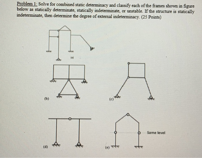 Solved Problem 1: Solve for combined static determinacy and | Chegg.com