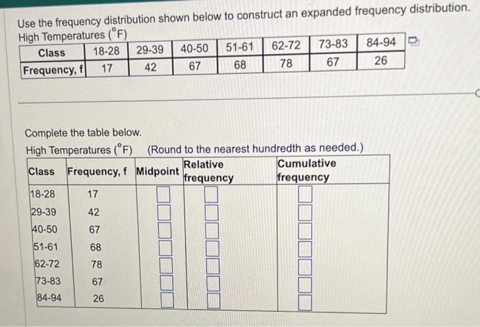 Solved Use the frequency distribution shown below to | Chegg.com
