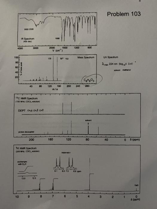 Solved NMR Exercise Lab Determine the structure of the | Chegg.com