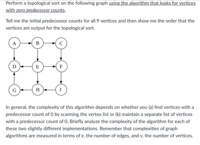 Solved Perform a topological sort on the following graph | Chegg.com