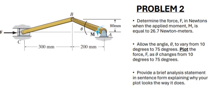 Solved PROBLEM 2Determine the force, F, ﻿in Newtonswhen the | Chegg.com