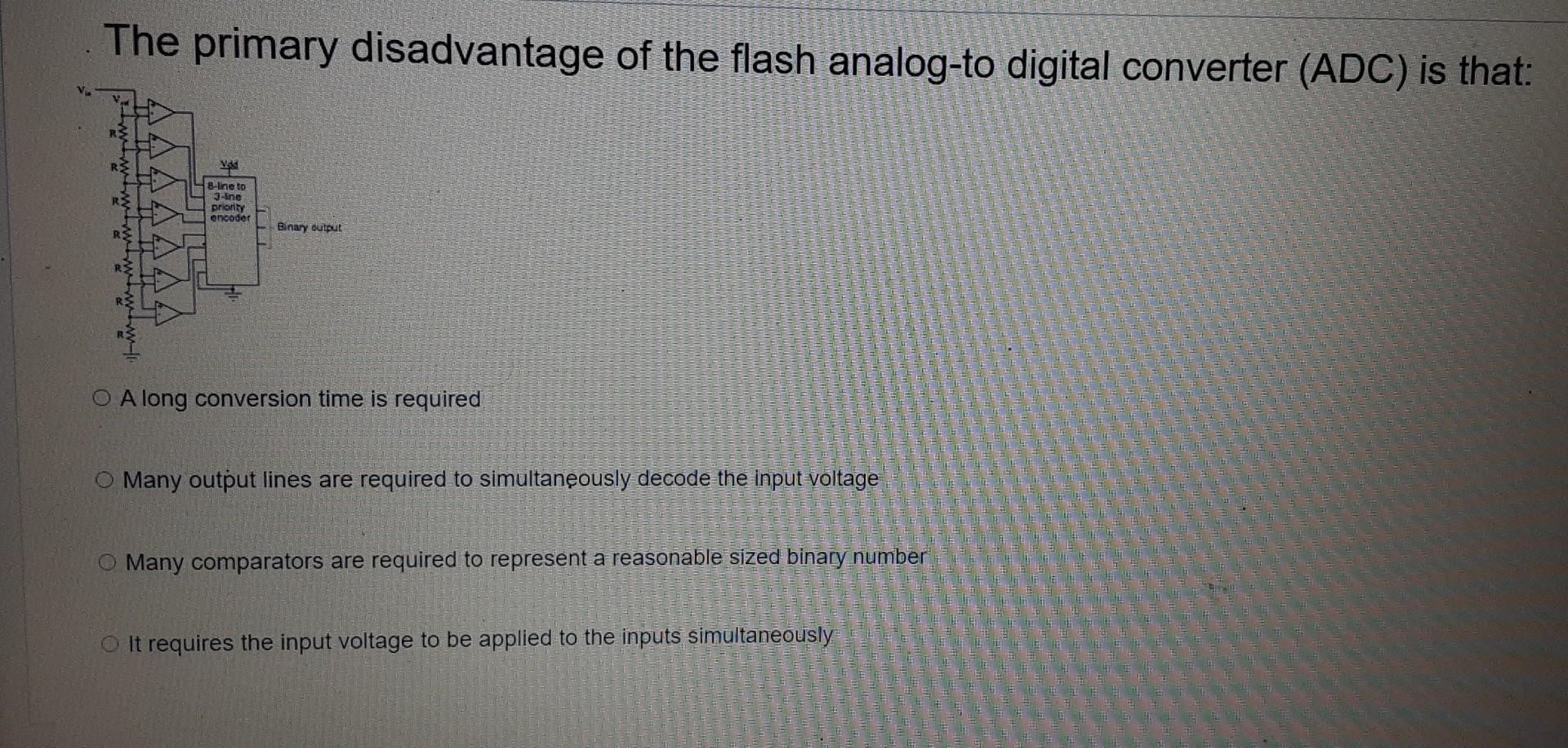 Solved The primary disadvantage of the flash analog-to | Chegg.com