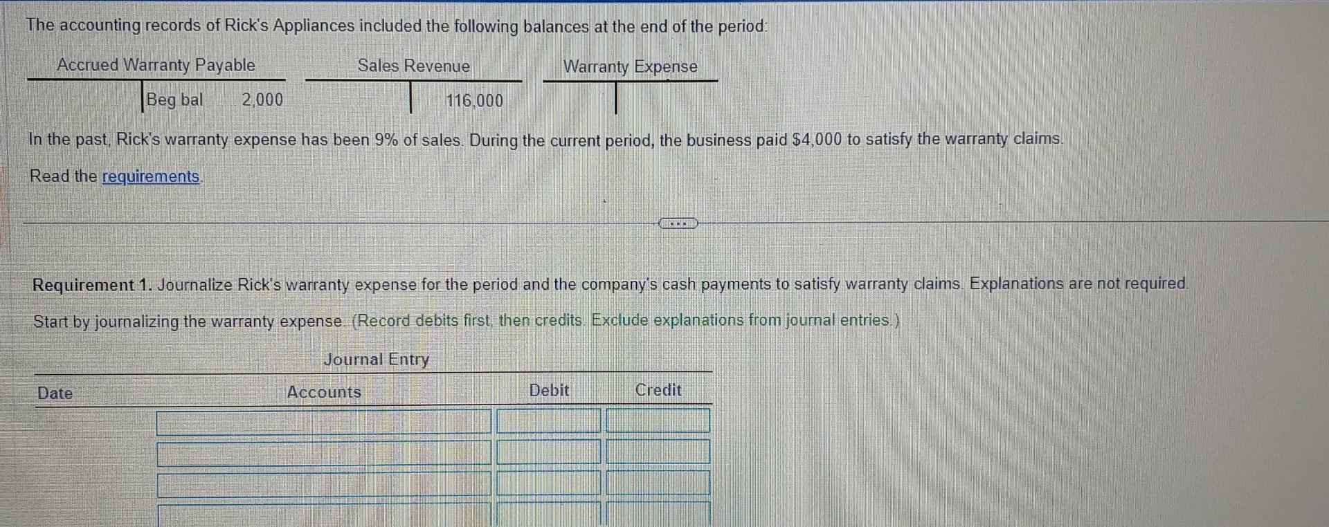 Solved The accounting records of Rick's Appliances included | Chegg.com