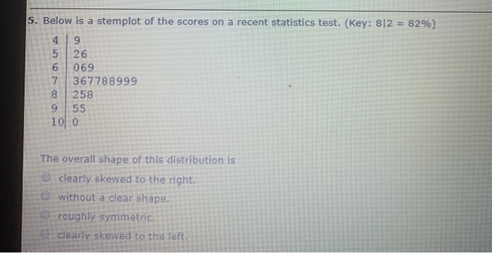 Solved 5. Below is a stemplot of the scores on a recent | Chegg.com