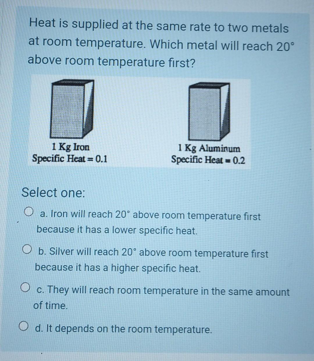 Solved Heat is supplied at the same rate to two metals at | Chegg.com