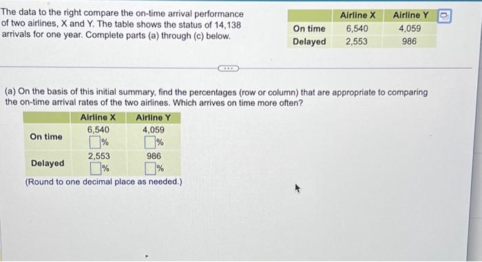 Solved The data to the right compare the on-time arrival | Chegg.com